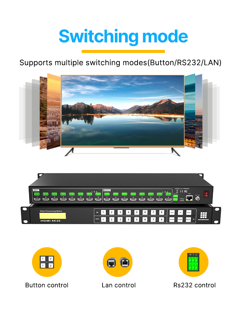 Kensence Seamless Hdmi matrix switcher 8x8 EDID RS232 8 Displays 4k matrices switch hdmi 8x8